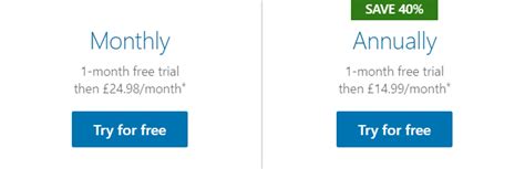 Cost Linkedin Learning Randomjas