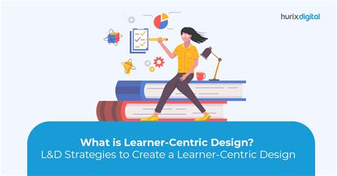 Learner Centric Design The Only Guide Youll Ever Need