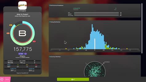 Timing Distribution Graph Shows Slider Head Hits In An Unintuitive Way On Classic Scores · Issue