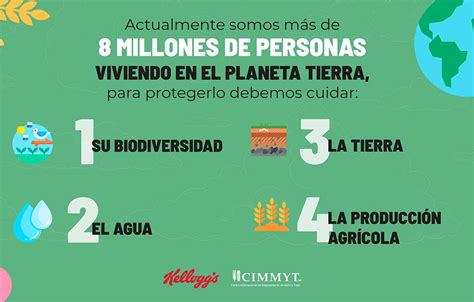 Agricultura de Conservación Un paso hacia un futuro sostenible para la