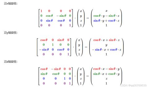 Directx12（d3d12）基础教程三 线性代数与3d世界空间3d线性代数 Csdn博客