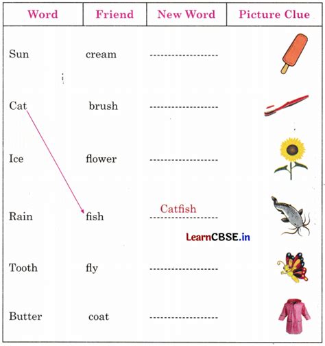 Colours Class 3 Worksheet English Santoor Chapter 1 Learn Cbse