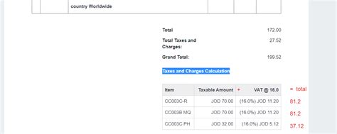 Custom Print Format For Quotation Using Tax Breakup 2 By Yara Print Formats Frappe Forum