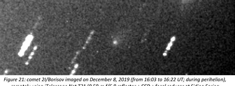 Figure 21 From The Contribution Of The Modern Amateur Astronomer To The Science Of Astronomy