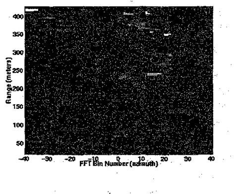 Figure 5 From Concurrent Mapping And Localization With Fls Semantic