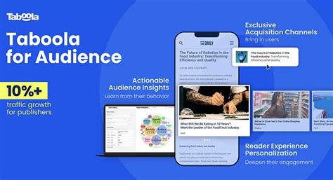 Taboola For Audience Tool Uses Ai To Help Publishers Drive Traffic