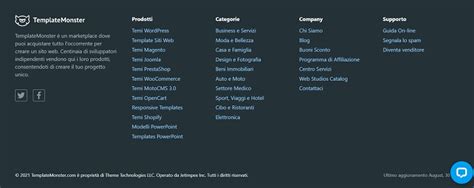 Progettazione Siti Web La Guida Completa TemplateMonster Blog Italia
