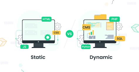 Static Vs Dynamic Website What Is The Difference