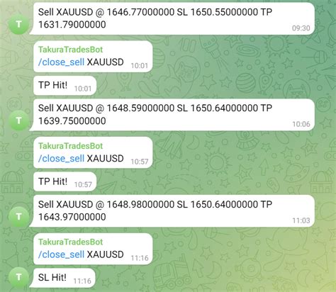 MT4 Trades To Telegram Signals Buy Trading Utility For MetaTrader 4