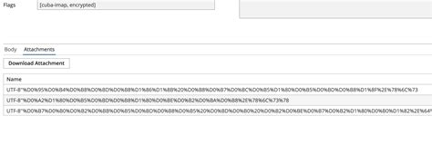Incorrect Russian Names Of Attachments Using The Mail Client
