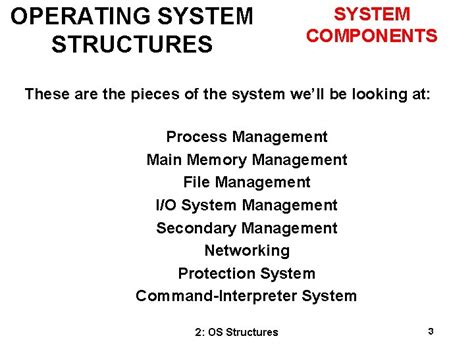 Operating Systems Structures Jerry Breecher 2 Os Structures
