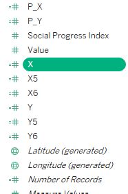 Parameter Based Dynamic Axis Radar Chart In Tableau Cittabase