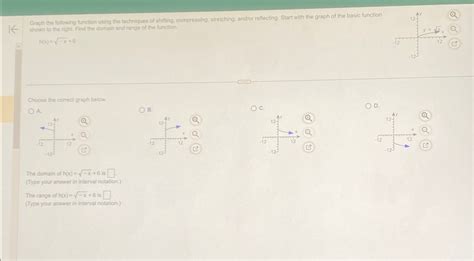 Solved Graph The Following Function Using The Techniques Of