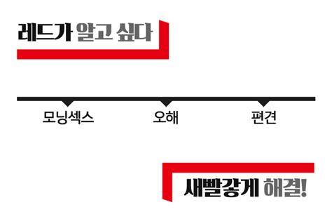 Sex는 밤보단 아침에 하는 것이 더 좋다