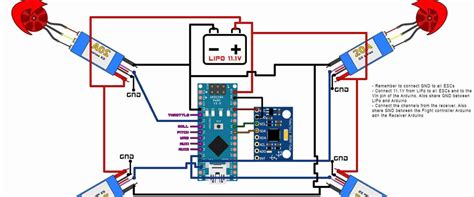 The Most Useful Arduino Projects For Raypcb