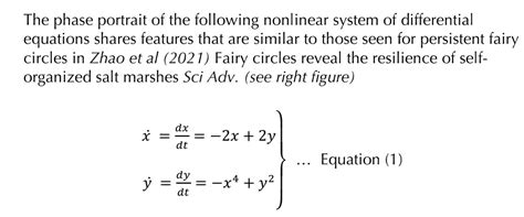 Solved The Phase Portrait Of The Following Nonlinear System Chegg