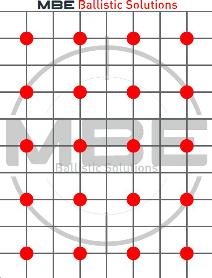 Development Target Download Mbe