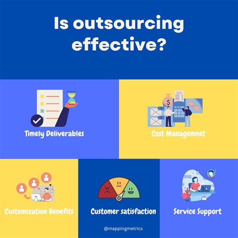Mapping Metrics® Ai Powered On Linkedin Outsourcing Offshore
