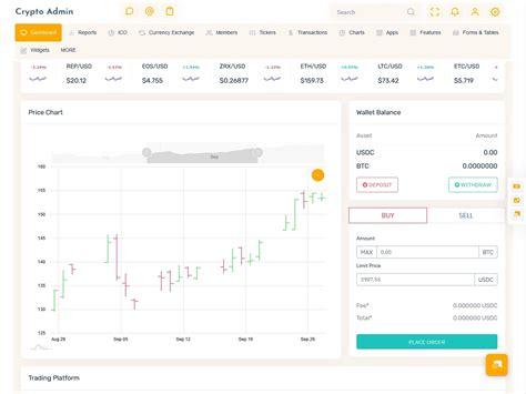 Bootstrap 5 Admin Templates With Crypto Admin Dashboard Ui Kit