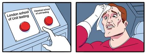 Testing Unittesting Softwaredevelopment Sagar Khurana