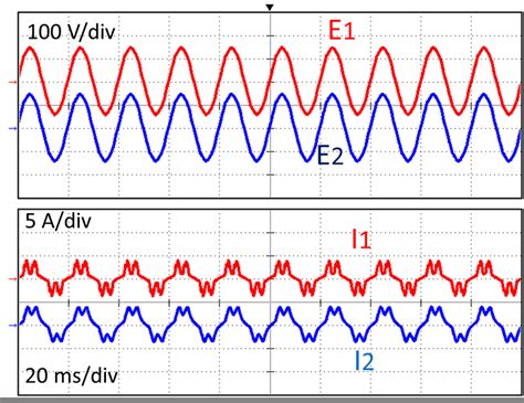 experimental results of two parallel inverters a voltages and