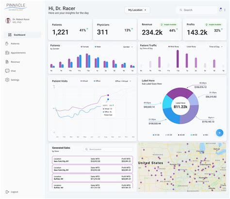 Medical Desktop Application Design By Melissa Casole On Dribbble