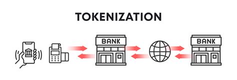 what is tokenization everything you ve ever wanted to know