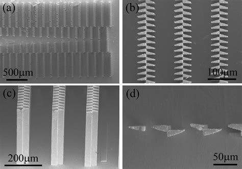 Iucr Large Aperture Prism Array Lens For High Energy X Ray Focusing