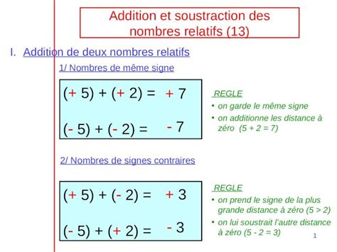 PPT Addition Et Soustraction Des Nombres Relatifs I Addition De Deux Nombres Relatifs