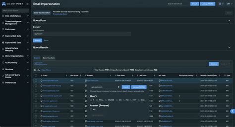 Brand Impersonation Defense Using Silent Push
