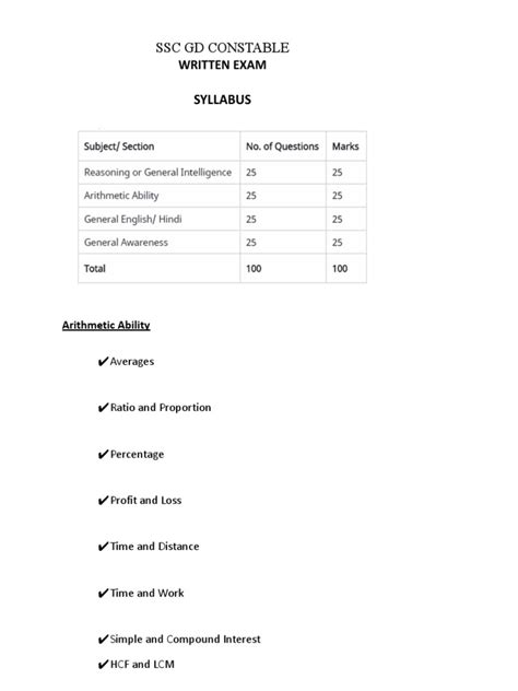 Ssc Gd Syllabus 2022 Pdf