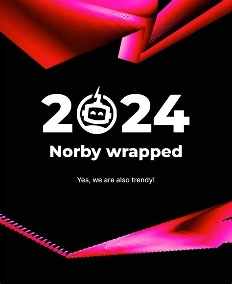 Norby Ai On Linkedin Norby Wrapped Norbyai Automation Norby Ai