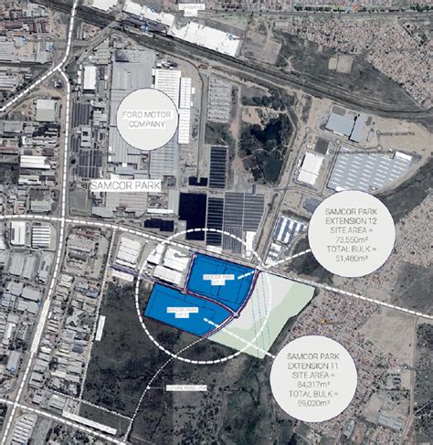 Samcor Feenstra Group Industrial