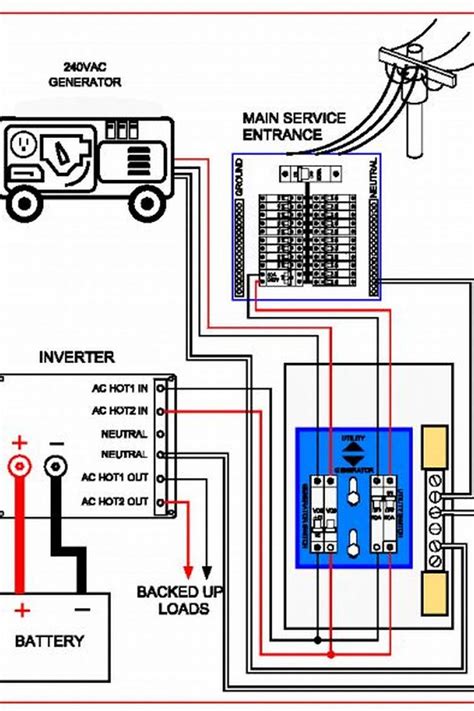 Generator Transfer Switch Kit Wiring Diagram Energi Alternatif