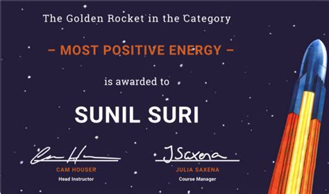 2020 Annual Review — Sunil Suri