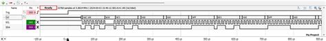 Qwiic Overview And FAQ Development Boards Kits Programmers DigiKey TechForum An