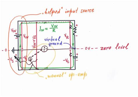 Building Op RC Integrator On The Whiteboard