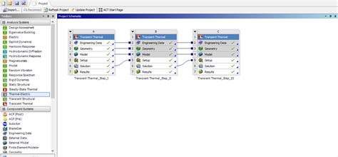 Ansys Workbench