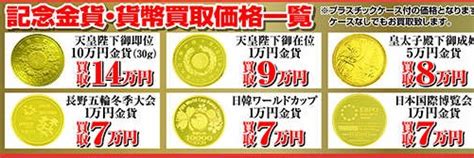 金 プラチナ 貴金属 ジュエリー 金貨 記念金貨 高価買取 山梨 甲府 リサイクルハウス スマイルワン 甲府市リサイクルショップ スマイル1