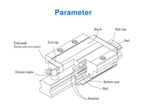 HIWIN Standard HGH Linear Guide Rail M For CNC R Wavetopsign