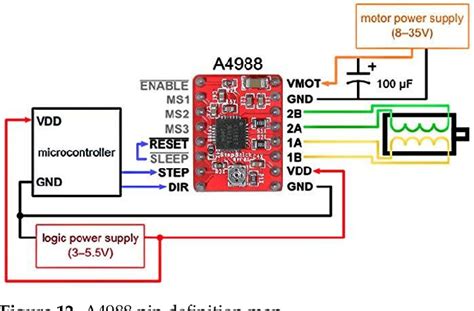 figure 12 from design of a four axis robot arm system based on machine