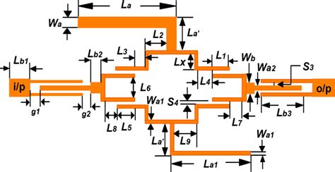 Microstrip Layout Structure Of The Proposed Dual Wideband Bandpass Download Scientific Diagram