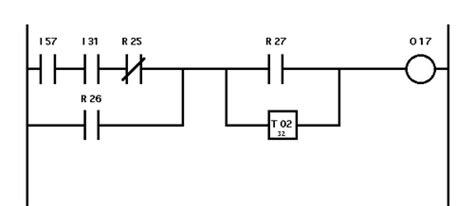 Ladderdiagram Wikipedia