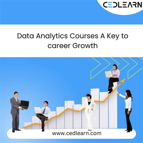 cedlearn on linkedin techskills datadriven dataanalytics