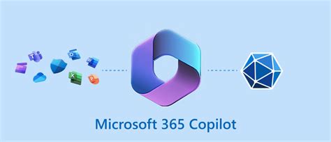 Ontdek Microsoft 365 Copilot Uw Persoonlijke Assistent Op De Werkvloer