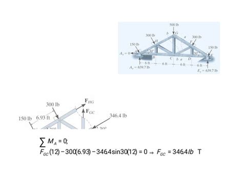 Chapter 3 Analysis Of Statically Determinate Trusses Pdf