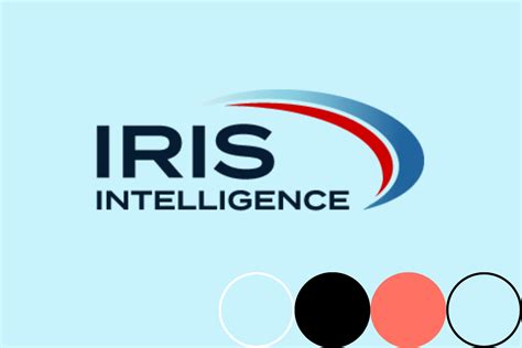 Iris Intelligence Risk London Grc Privacy Security Ai Regtech