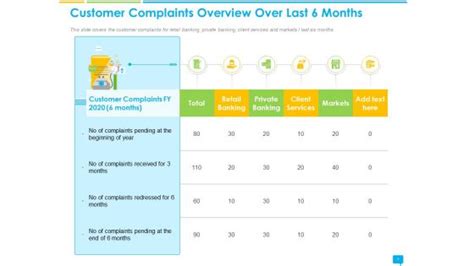 Queries Powerpoint Templates Slides And Graphics