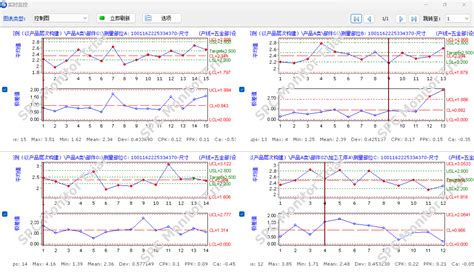 如何利用spc软件实时监控产品过程质量 太友spc软件 太友qmsspc软件博客