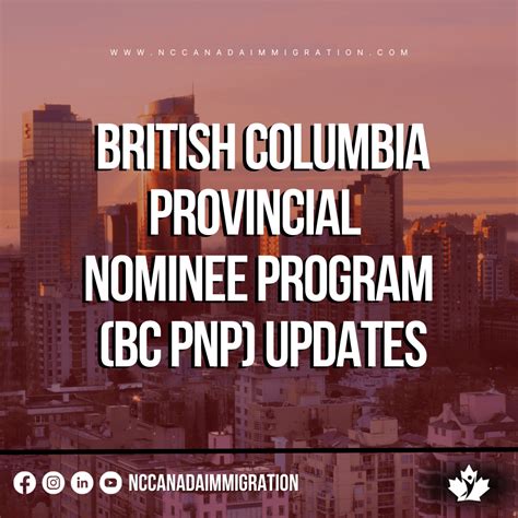 British Columbia Provincial Nominee Program Bc Pnp Updates Navigating